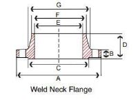 Exhaust Rain Caps : K4 Innovations. 8 inch Weld Neck Class 150 304 ...