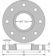 Exhaust Rain Caps : K4 Innovations. 1 inch NPT Threaded Class 125 Cast ...